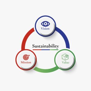 About Us - Precision Bright Steel